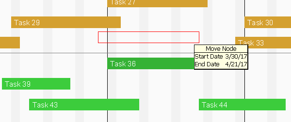 Java Gantt Chart Control | VARCHART JGantt